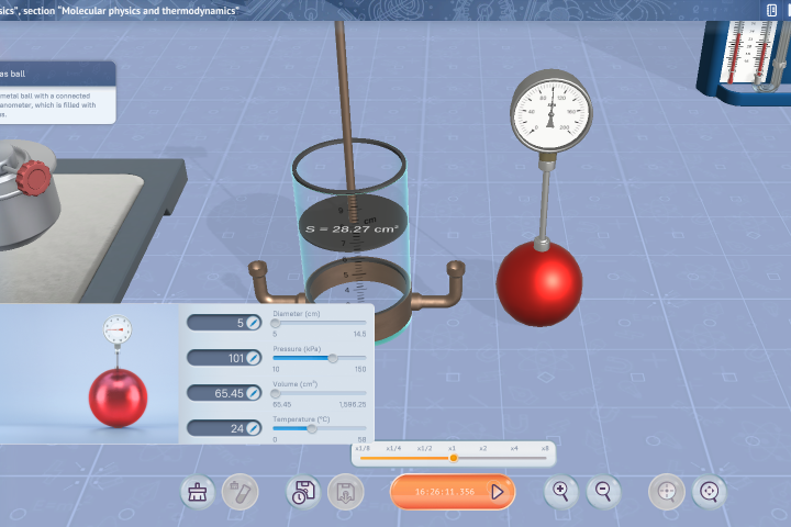 VR Labs